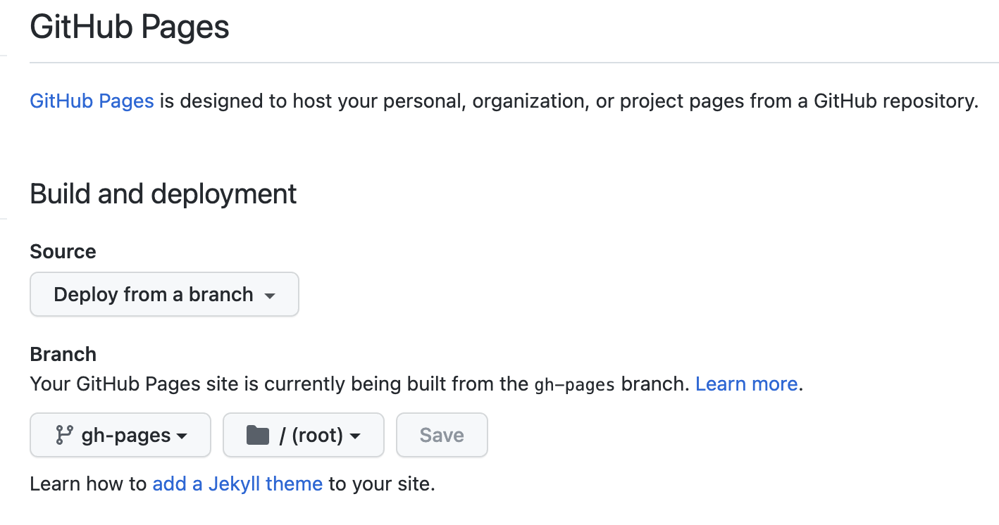 Getting Started With Hugo